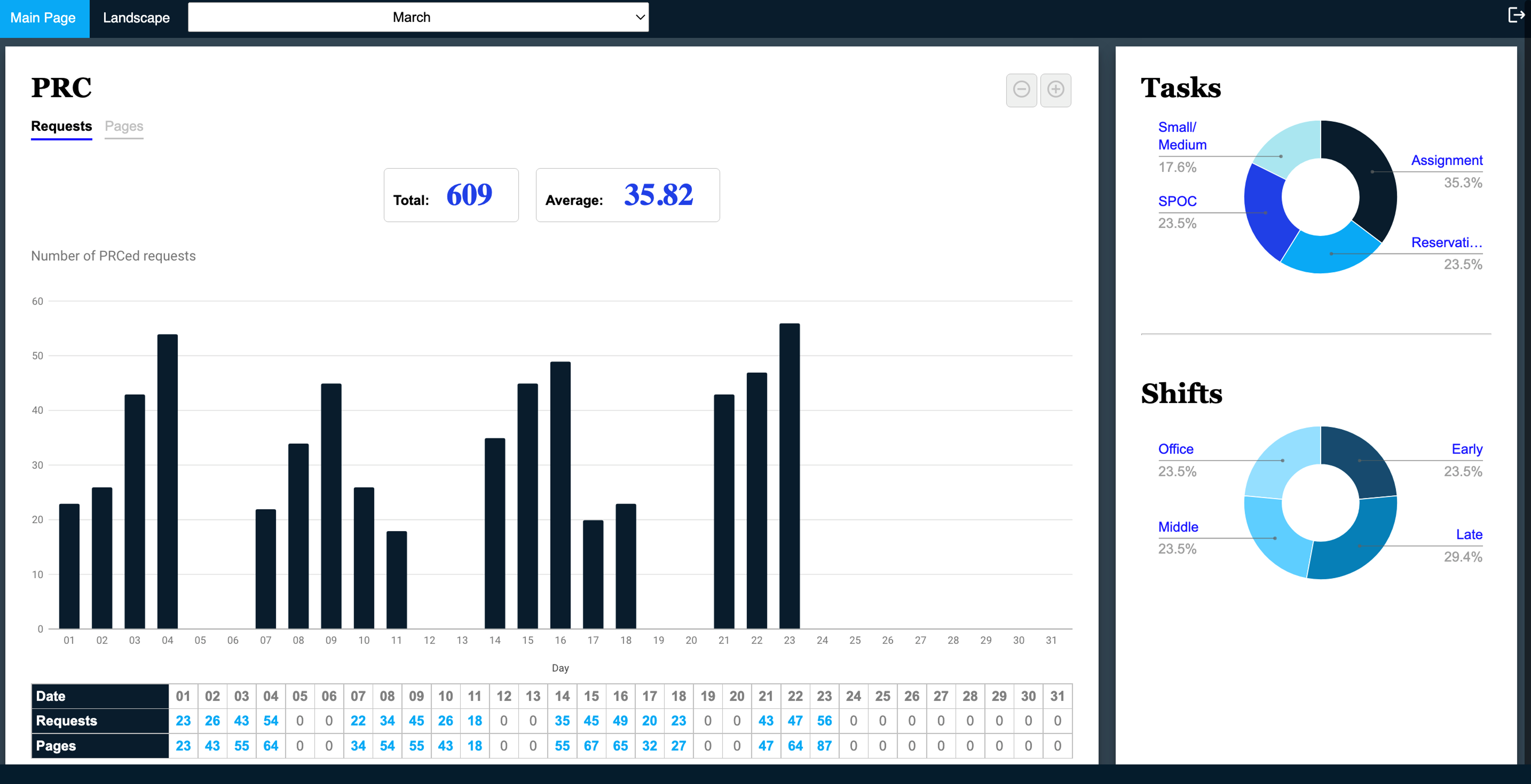 Filip Plociennik Programing Portfolio